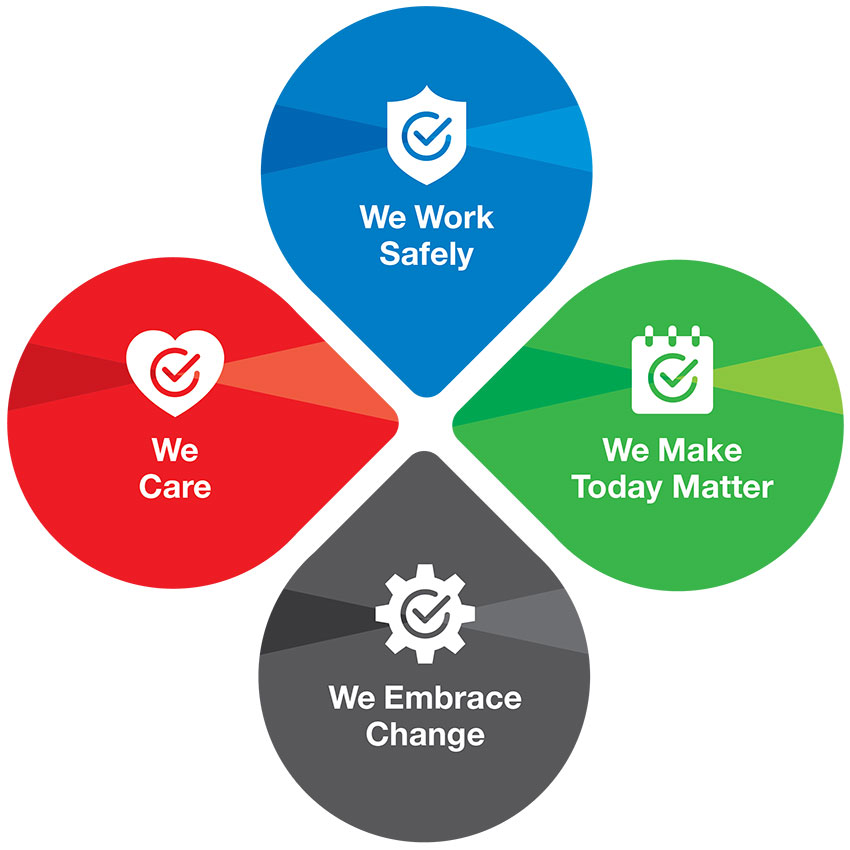 Our strategy | CS Energy